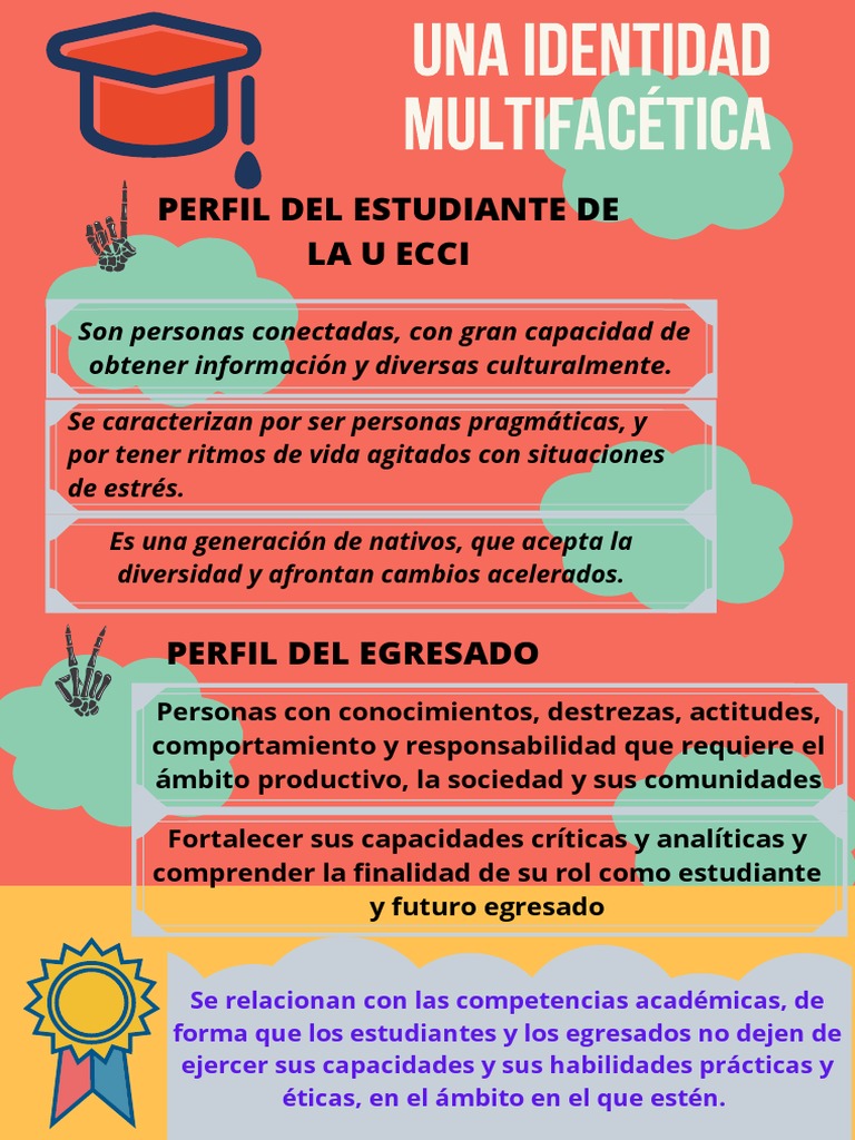 Perfil del Estudiante y Egresado ECCI | PDF