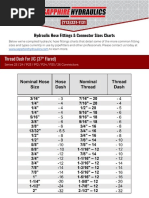 JIC 37° Fitting Torque Specifications | PDF | Nut (Hardware) | Friction