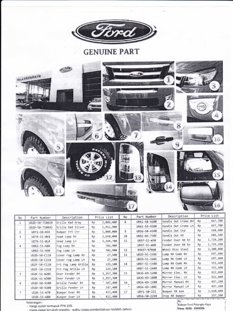 Extraordinary What Bolt Pattern Is A Ford Ranger Gallery