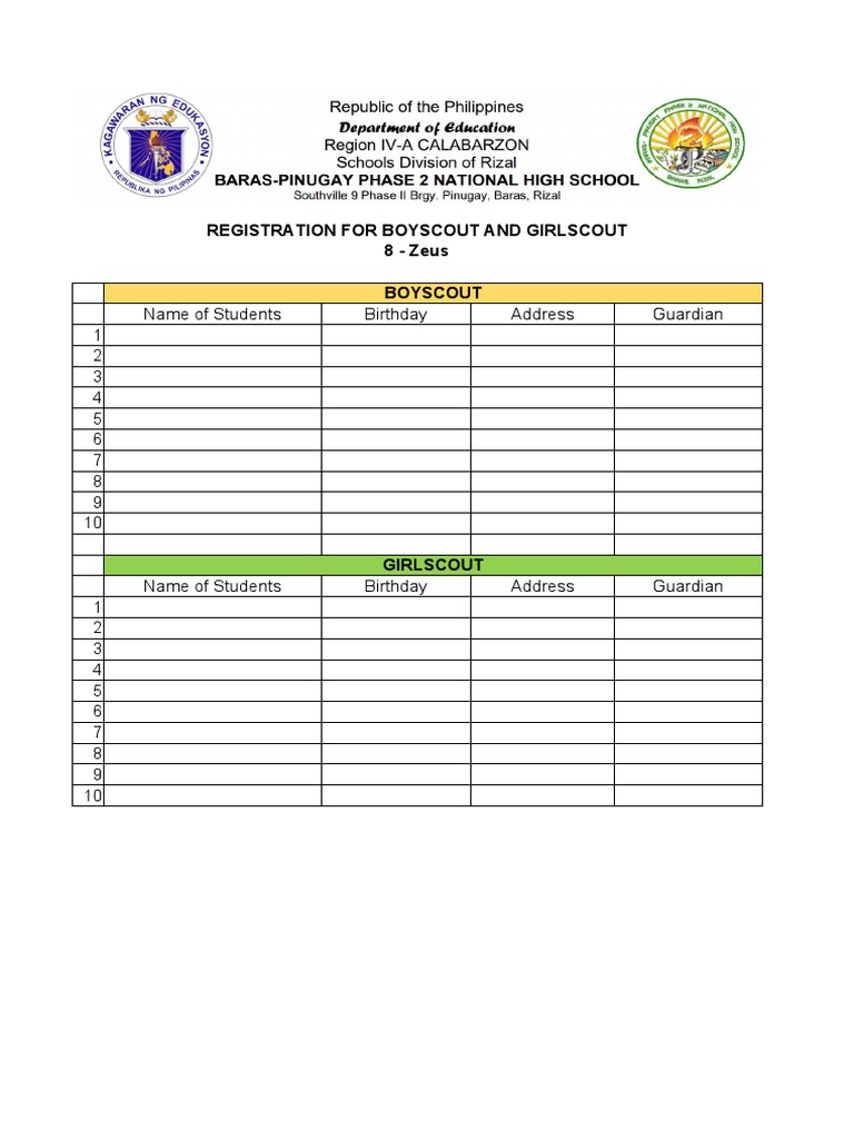BSP and GSP Data | PDF