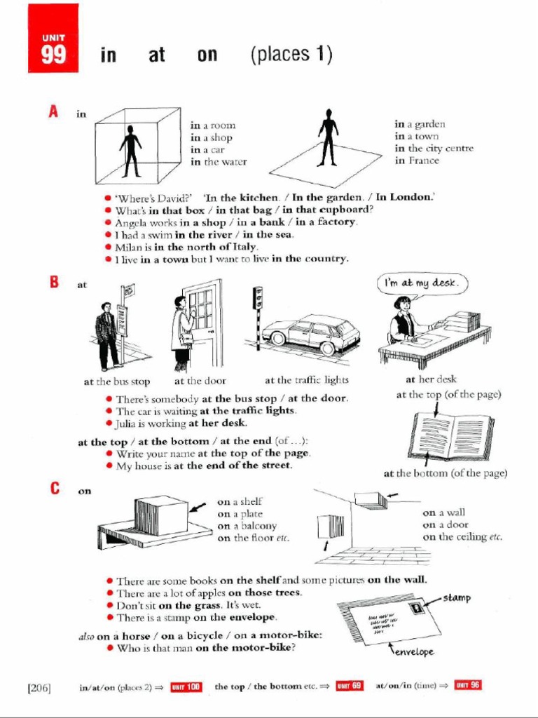 Prepositions of Place 1 by Essential Grammar in Use | PDF