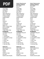 Grade 1,2 and 3 Requirements:: Notebook: Writing Notebook | PDF | Art