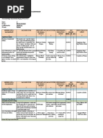 Women's Activity Design | PDF | Asia | Southeast Asia