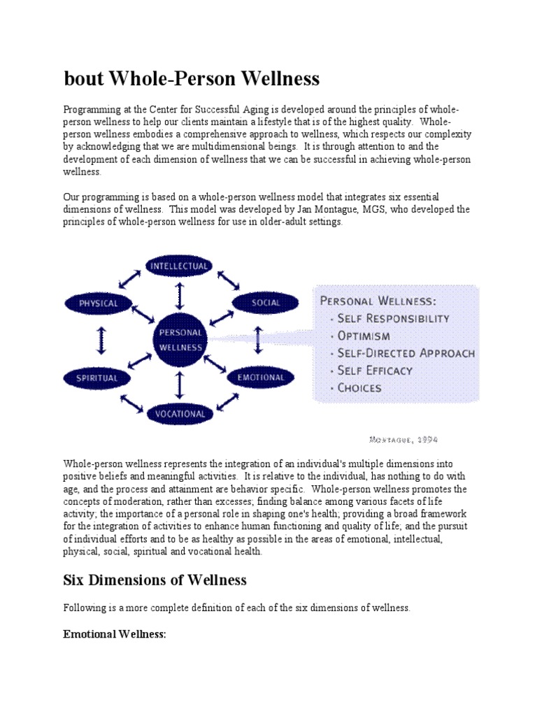 Whole Person Activity | PDF
