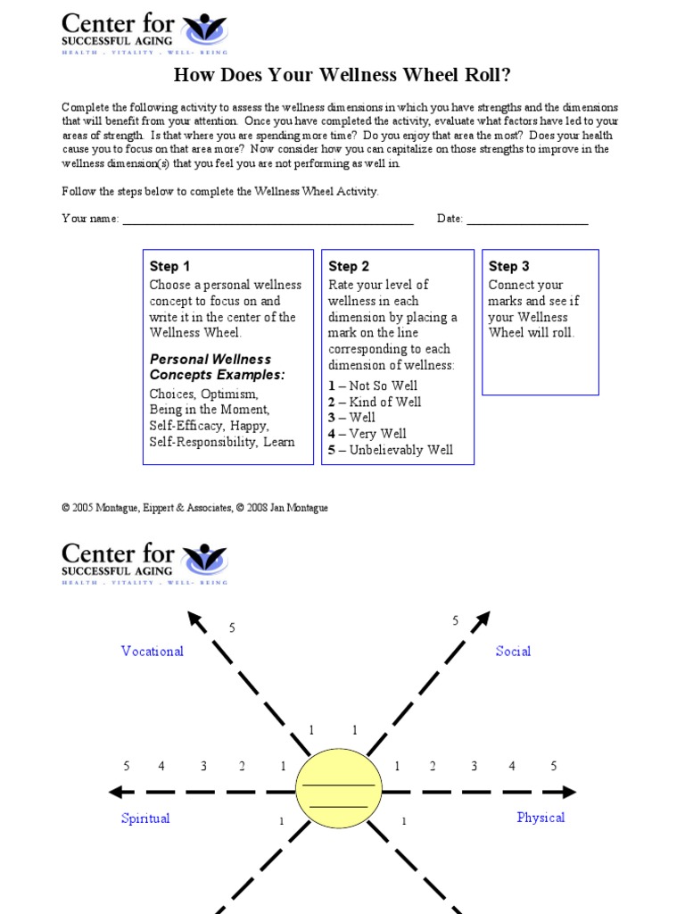 Whole Person Wellness Wheel Activity | PDF | Behavior Modification ...