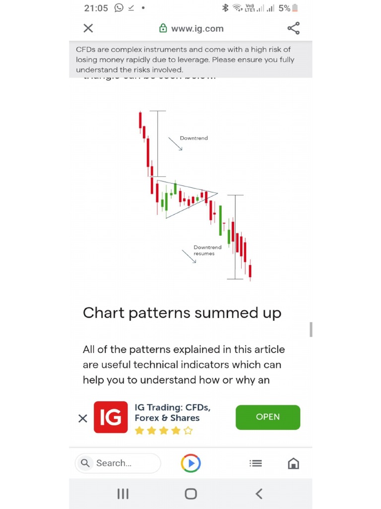 The Ultimate Trading Blueprint - From Novice To Ninja Trader in 30 Days ...