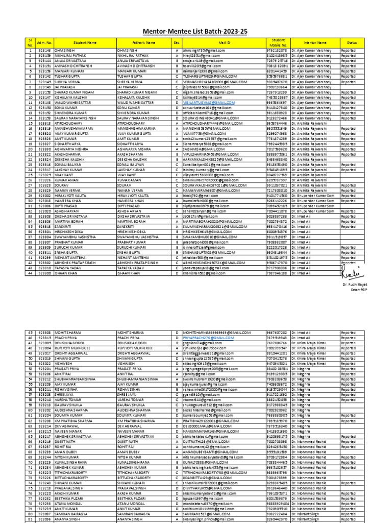 Mentor-Mentee List Batch 2023-25-1 | PDF