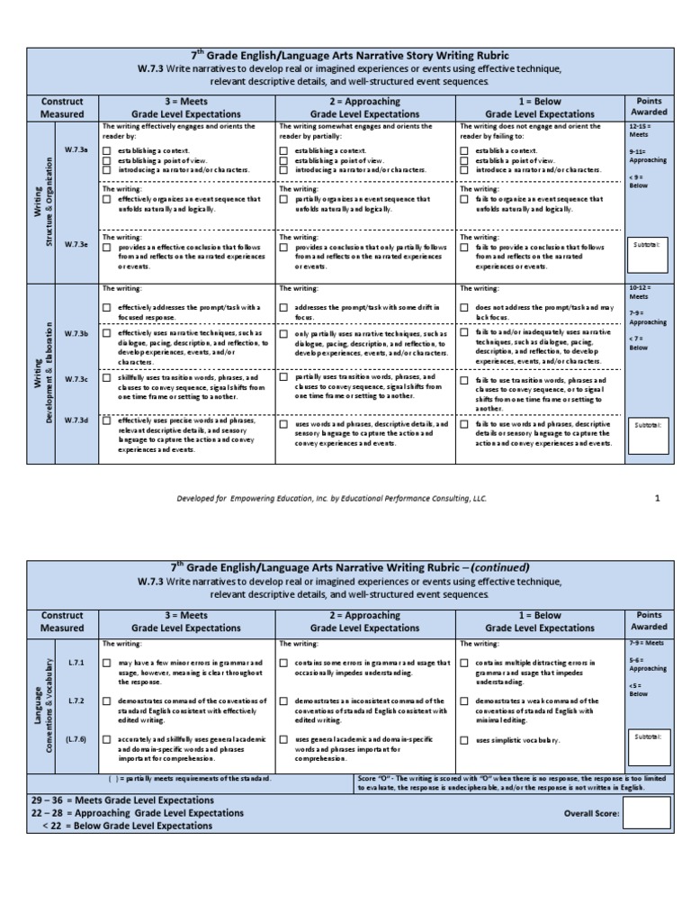 7th Grade Narrative Writing Rubric | PDF