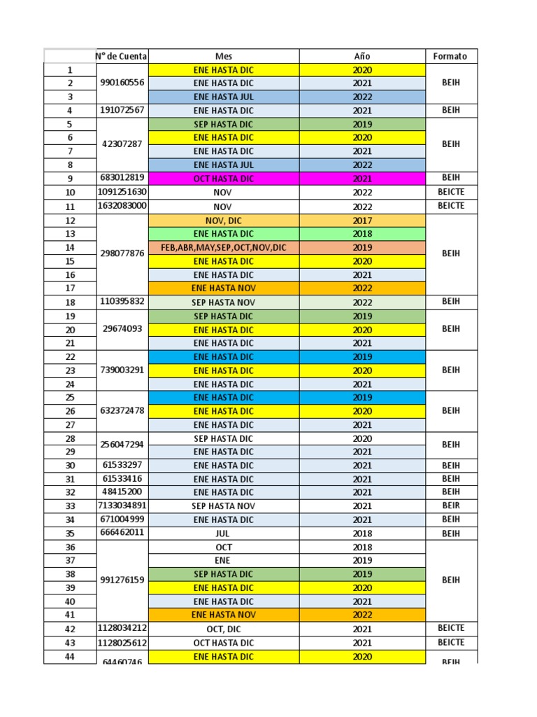 Edo Cta 23122022 | PDF