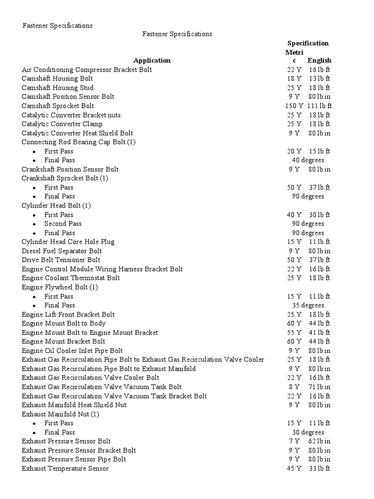 Fastener Specifications Spin Diesel | PDF | Fuel Injection | Engines