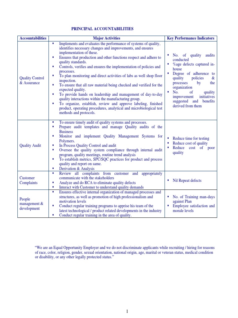 Principal Accountabilities Accountabilities Major Activities Key ...