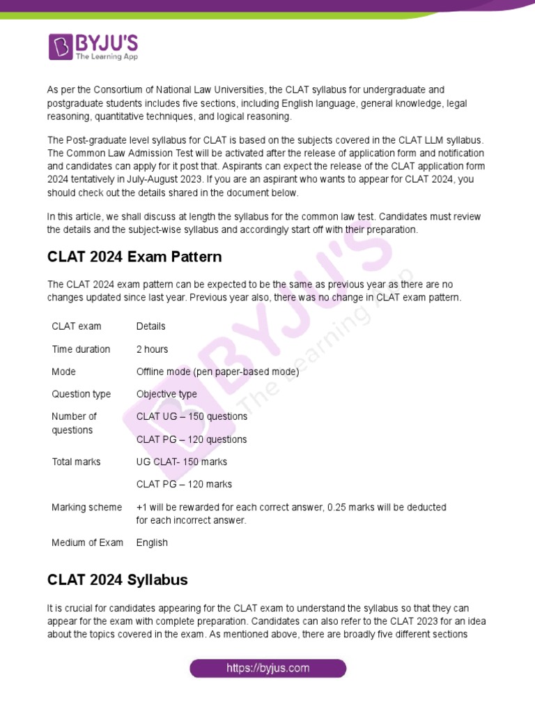 Clat 2024 Sylabbus | PDF