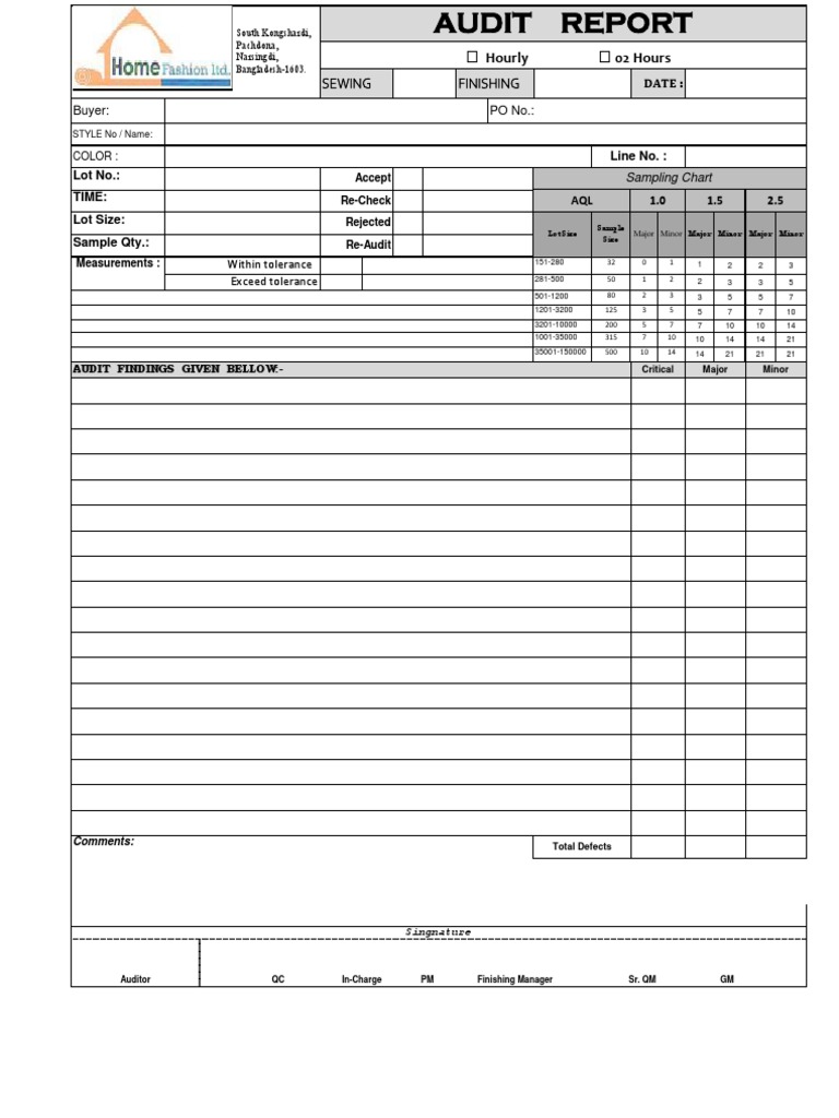 Finishing Audit Report for Home Fashion Ltd. | PDF | Accounting ...