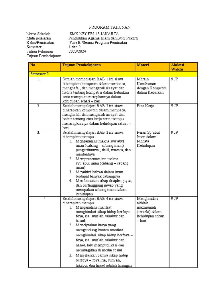 Program Tahunan Kelas X 2023 - 2024 | PDF