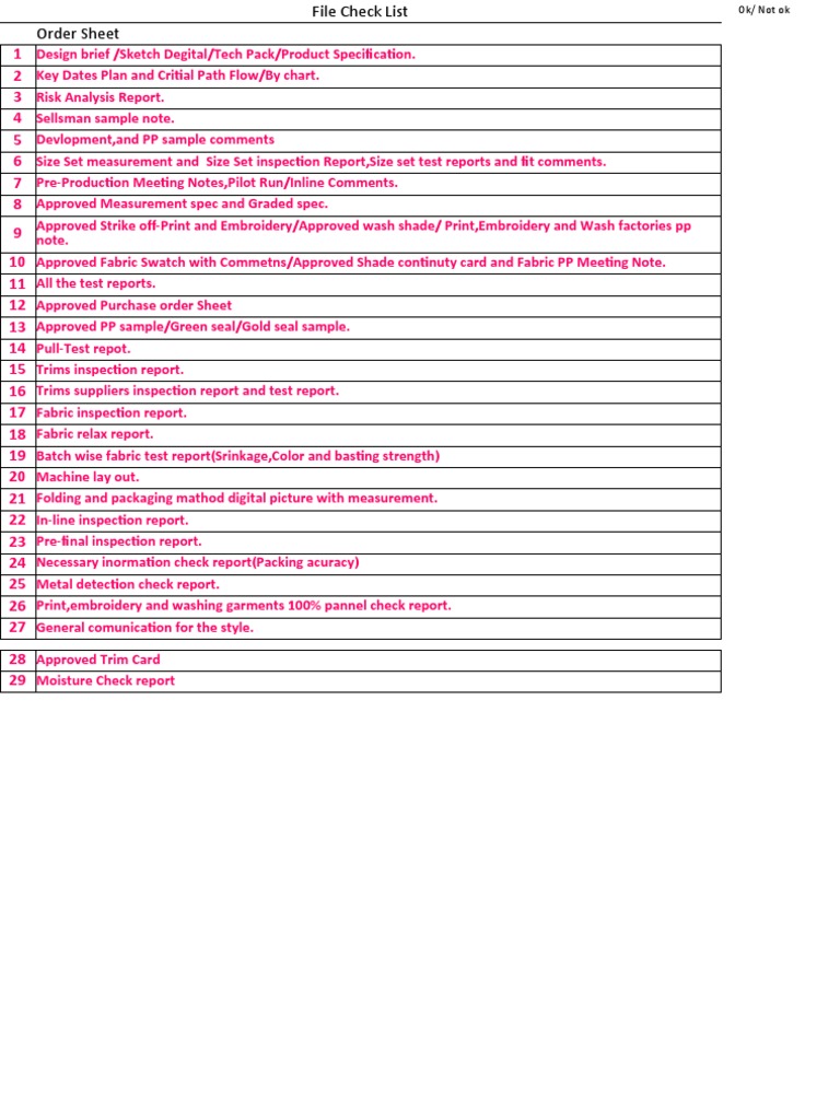 Master File Check List | PDF