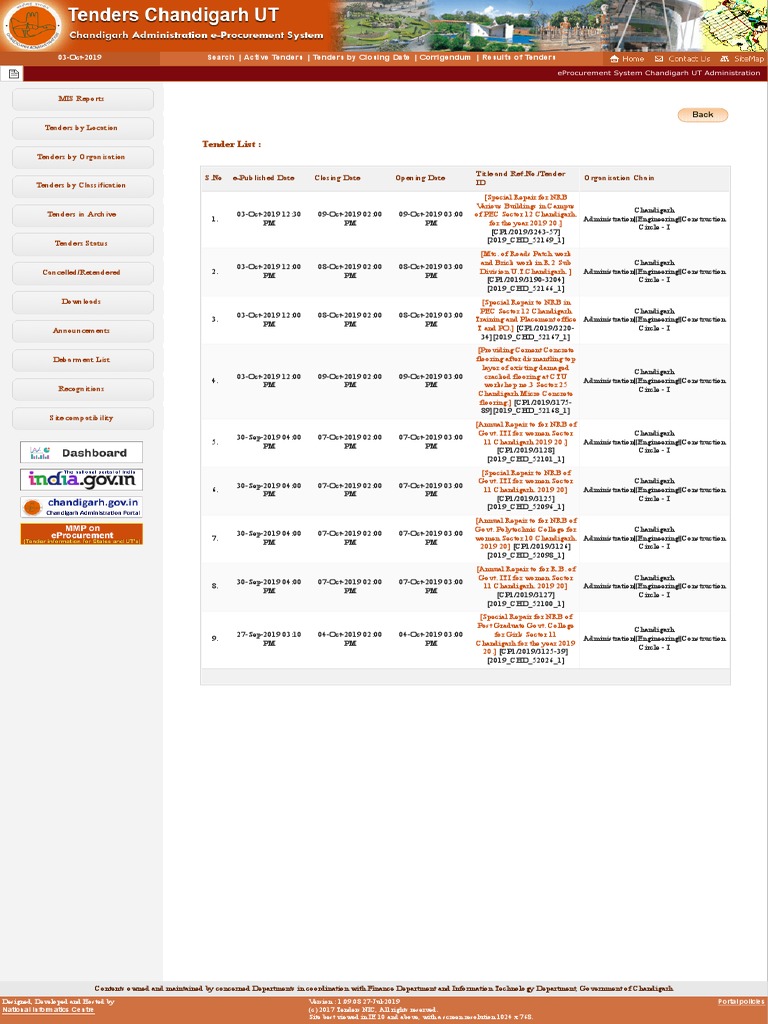Chandigarh UT Tenders October 2019 | PDF