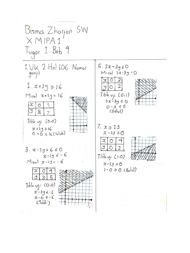 Tugas 1 Bab 4 Bisma | PDF