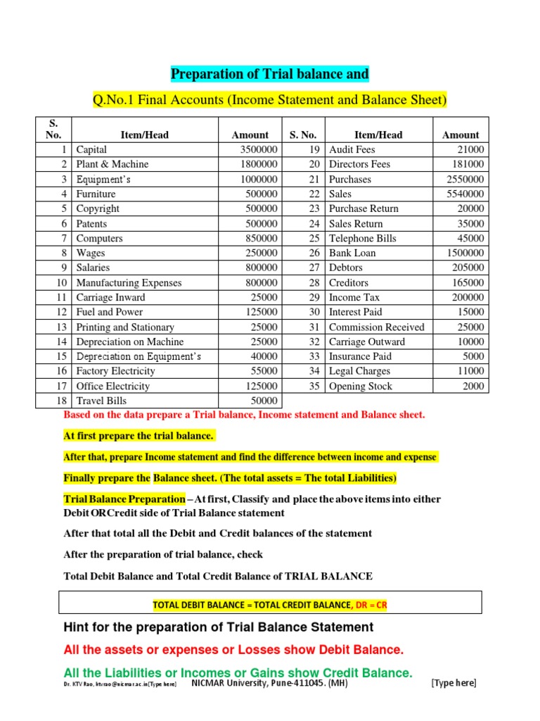 Horizontal Income Statement and Balance Sheet | PDF | Debits And ...