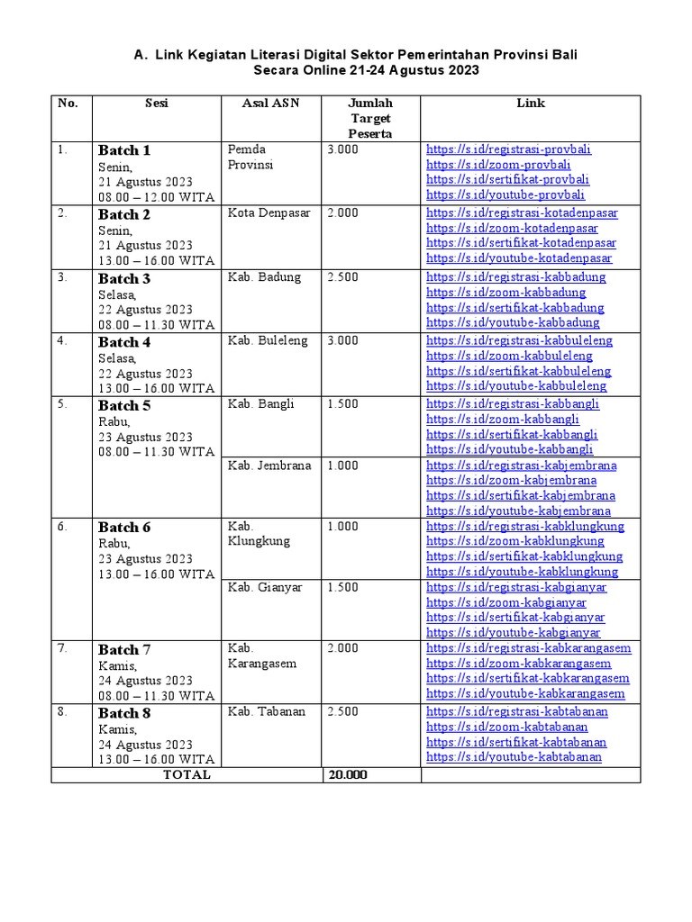 Link Pelaksanaan Literasi Digital Kepada ASN Di BALI - Rev | PDF