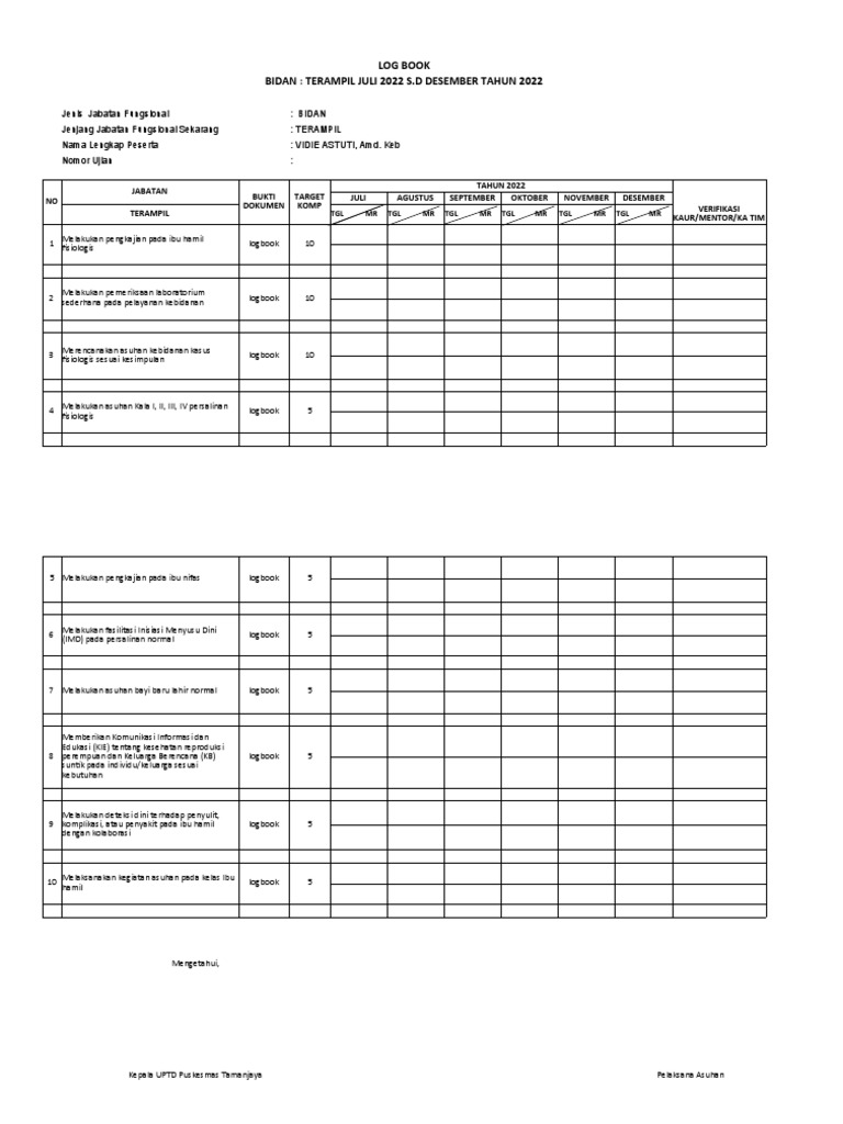 Logbook Bidan Terampil 2022 | PDF