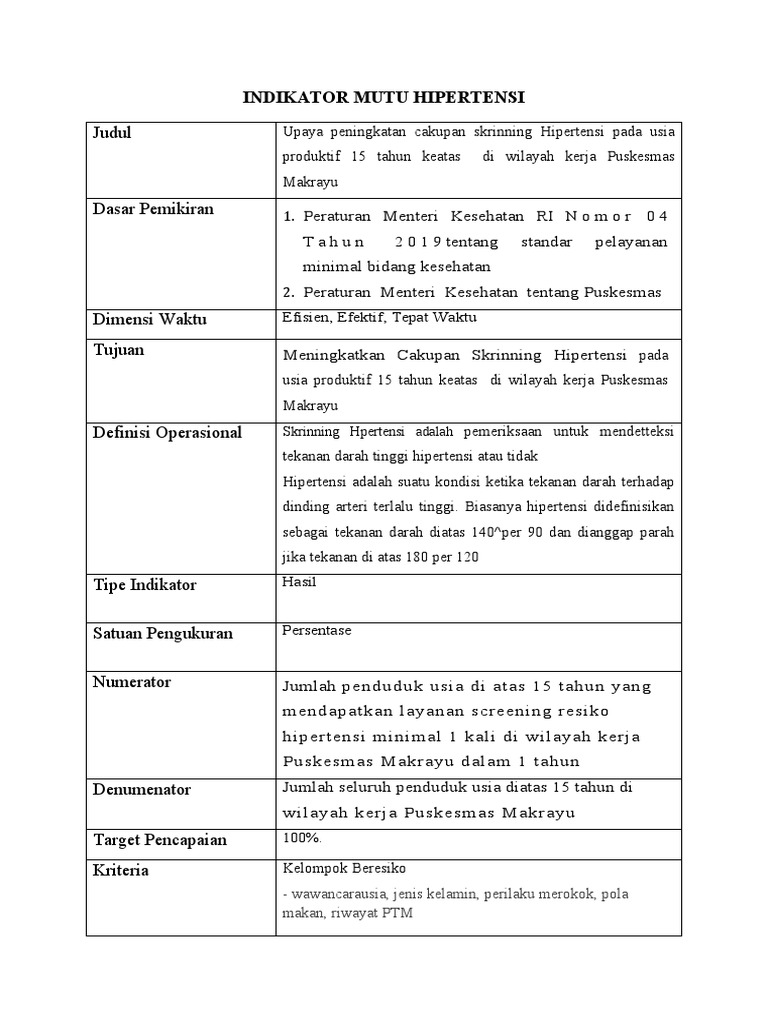 Indikator Hipertensi & DM | PDF