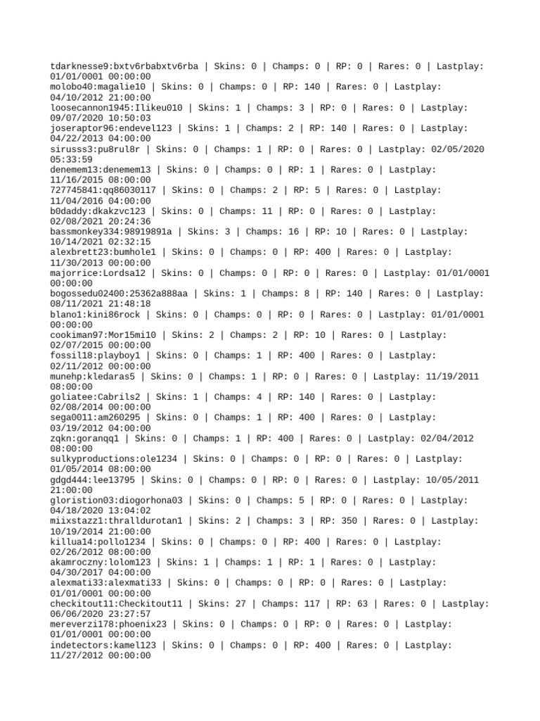 x100 Valorant Accounts A | PDF
