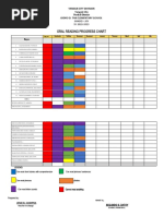 Lesson-Plan Ogsl | PDF | Lesson Plan | Cognition