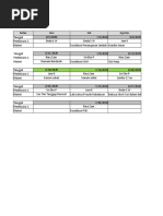 Check List & Standar ISI OBAT P3K | PDF