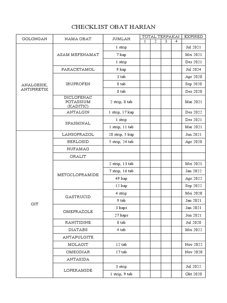 Checklist Obat Harian | PDF