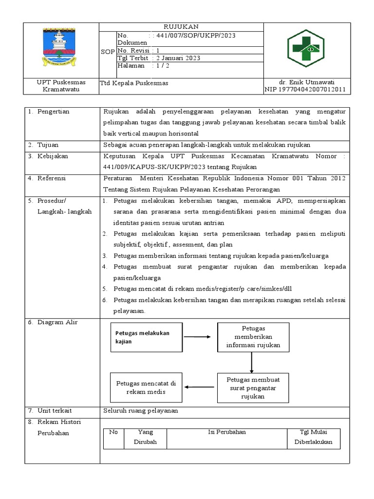 SOP Rujukan 2023 | PDF