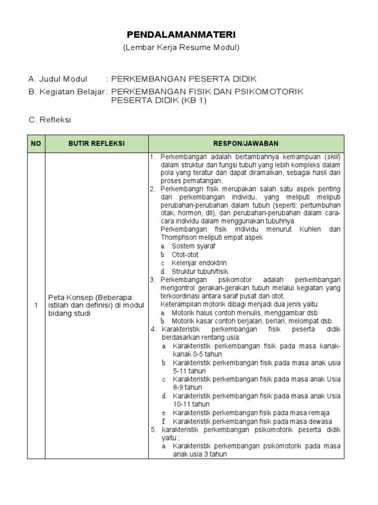 Faktor Pengaruh Perkembangan Peserta Didik | PDF | Karier & Perkembangan | Pengembangan Diri