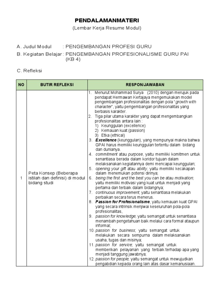Resume KB 4 Pengembangan Profesi Guru | PDF | Karier & Perkembangan | Bisnis