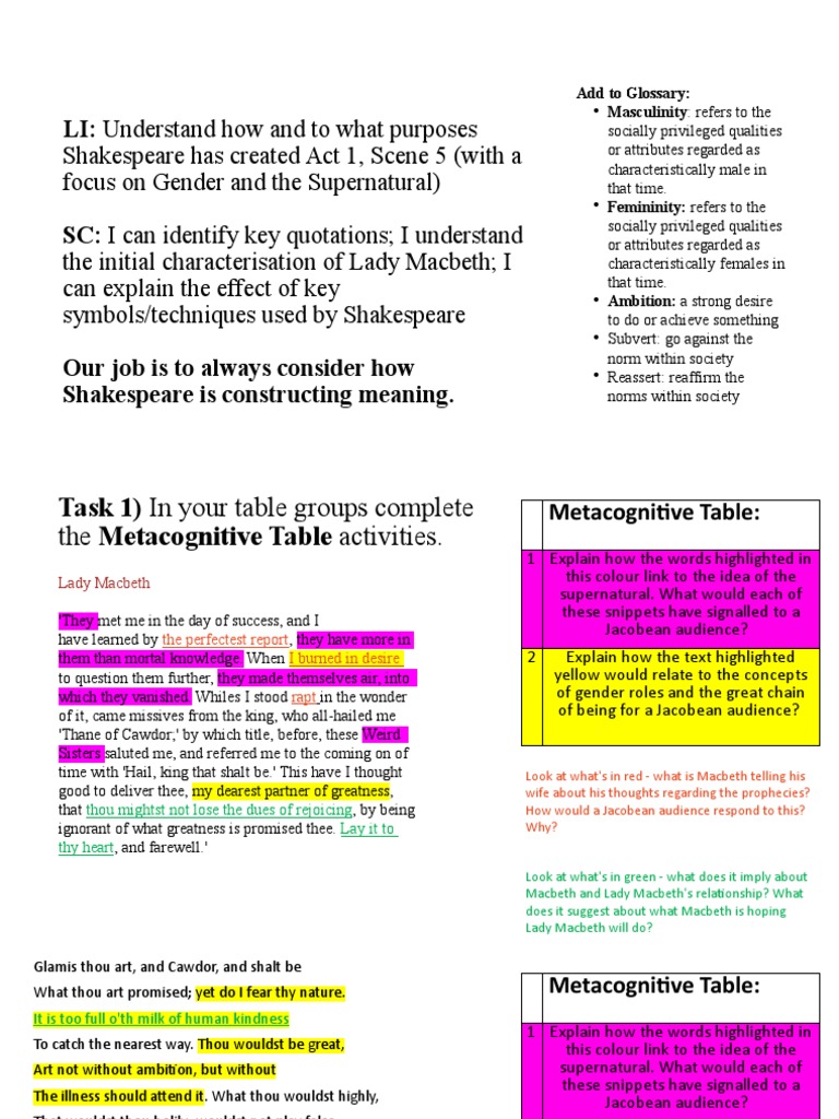 Shakespeare's Gender & Supernatural | PDF | Macbeth | Thou