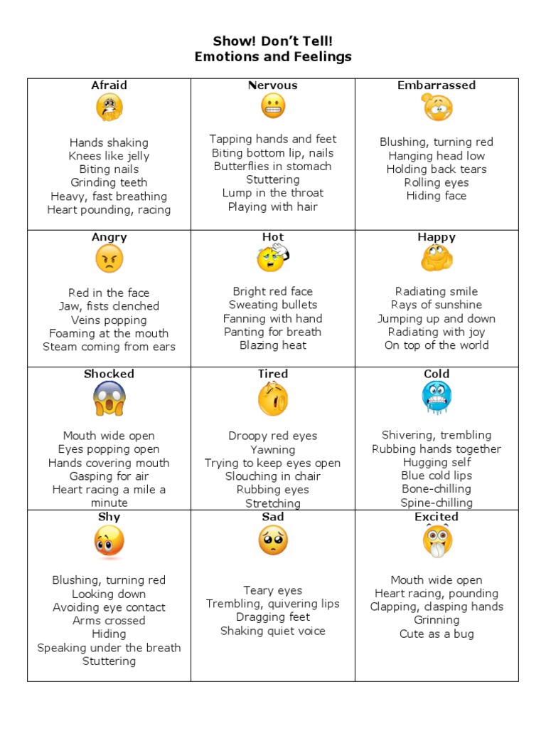Show! Don't Tell! Emotions and Feelings: Afraid Nervous Embarrassed | PDF