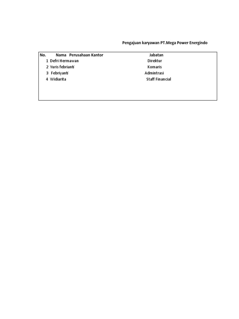 Dokumen Widi Pengajuan Karyawan PT - Mega Power Energindo | PDF ...