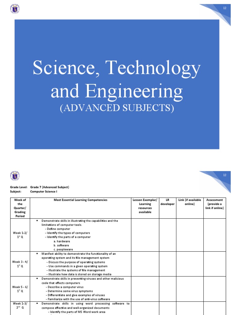 MELC STE Advance Subjects | PDF