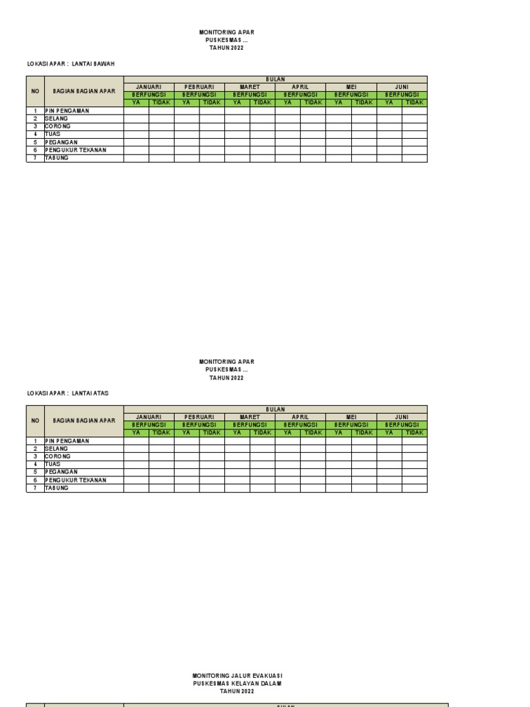 1452 Form Monitoring Apar - Jalur Evakuasi | PDF