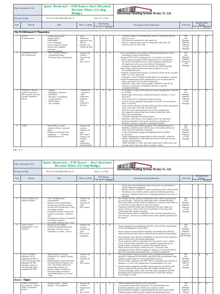 Risk Assessment Steel Erection Cycle Bridge-3931 (002) | PDF