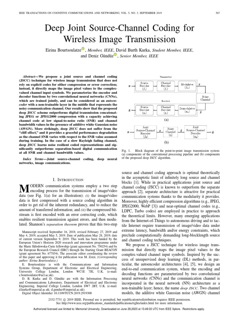 Deep Joint Source-Channel Coding For Wireless Image Transmission | PDF
