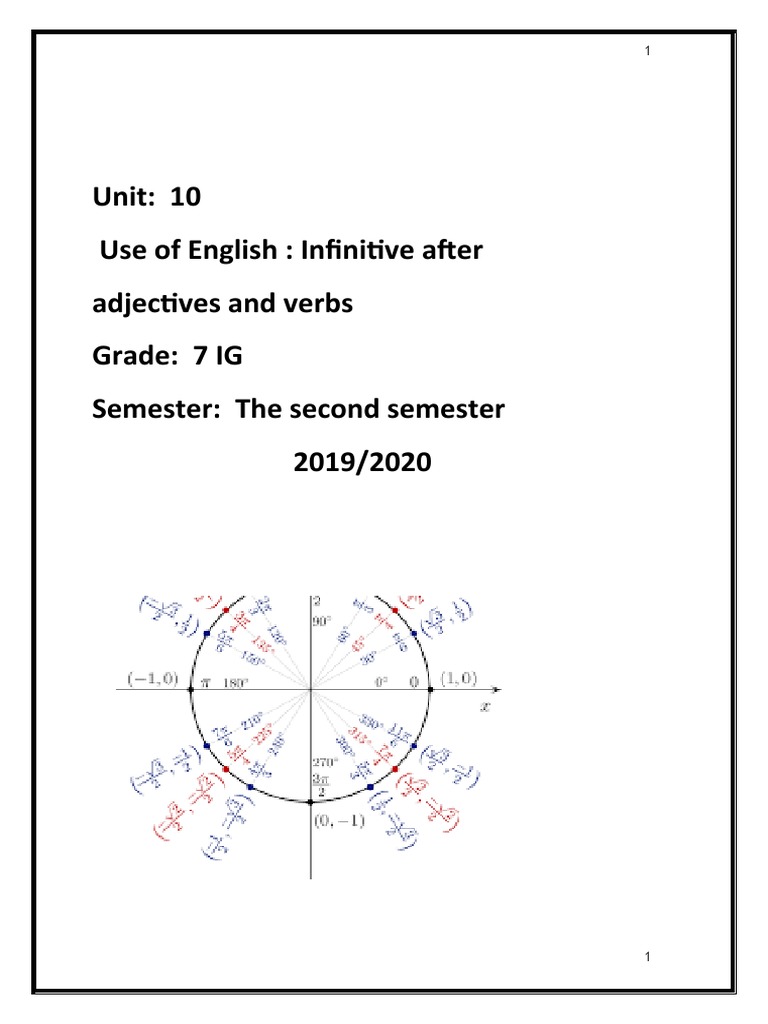 7 IG UNIT 10 Grammar INFINITIVES (2) Eg | PDF