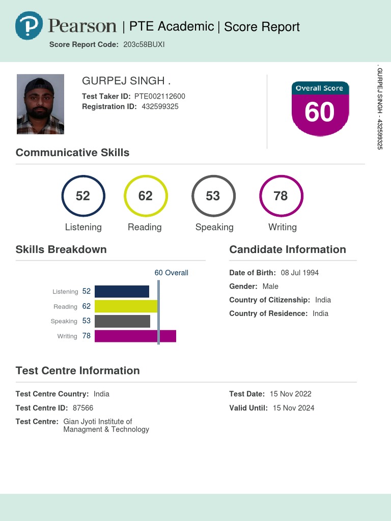Score Report - PTE Academic: Gurpej Singh | PDF