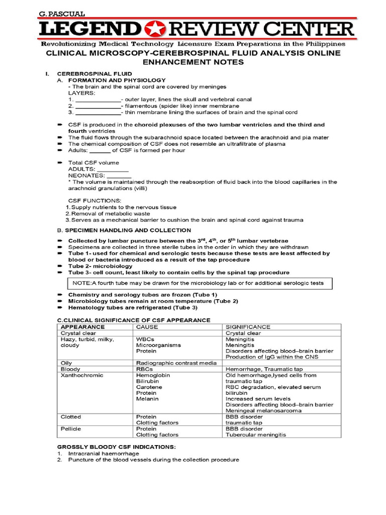 Legend Clinical Microscopy Enhancement Program Lecture Notes Part 2 | PDF Legend Clinical Microscopy Enhancement Program Lecture Notes Part 2 | PDF