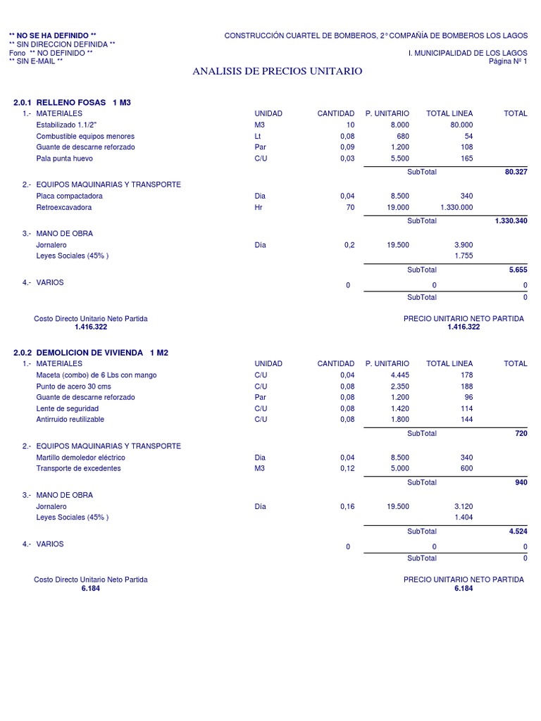 11.2.2) Análisis de Precios Unitarios | PDF | Materiales de construcción | Labor