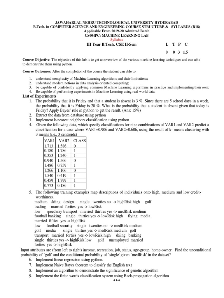 ML Lab Programs..Manual 02072022 | PDF ML Lab Programs..Manual 02072022 | PDF