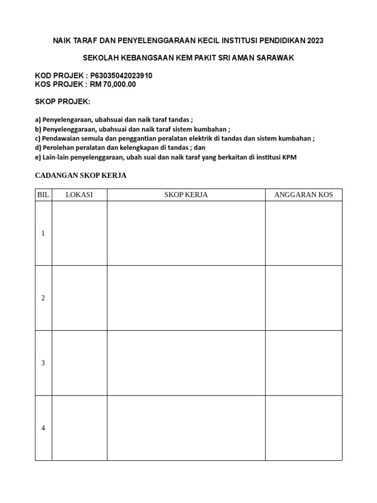 Naik Taraf Tandas 2023 | PDF