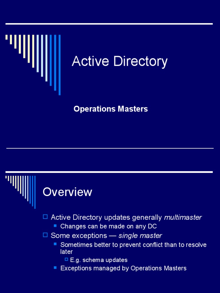 Active Directory Operations Masters | Active Directory | System Software