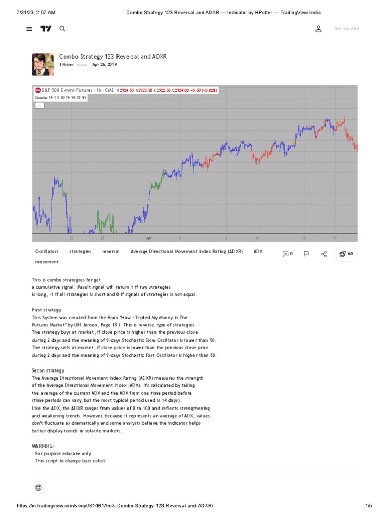 Combo Strategy 123 Reversal and ADXR - Indicator by HPotter - TradingView India | PDF | Futures ...