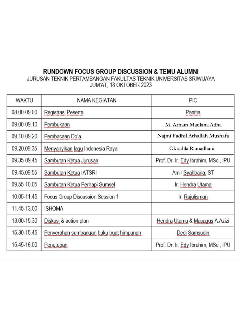 Rundown Kuliah Umum | PDF