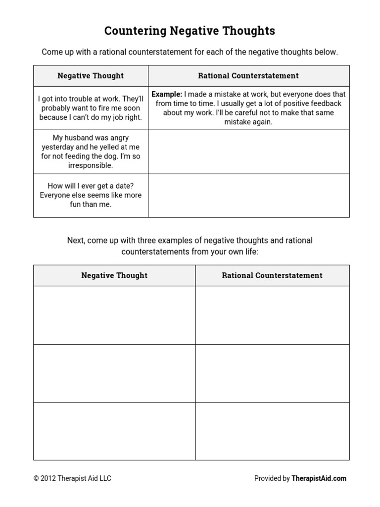 Countering Negative Thoughts Thought Log | PDF