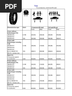 Tyre Pressure Conversion Table | PDF | Pressure | Pascal (Unit)